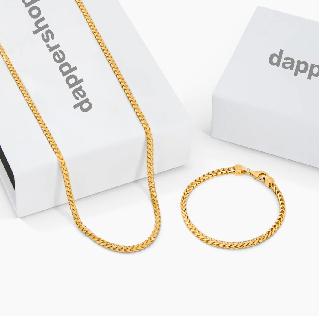 Turkish Rings For Men | Neck Chains For Men | Bracelets For Men – The ...